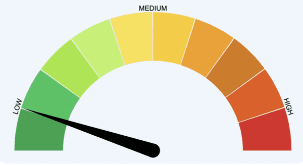 Independent ASX Stock Research | Under the Radar Report