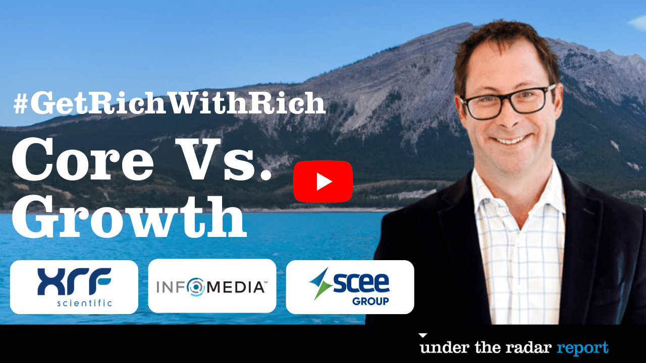 Growth vs. Core: The ASX Stocks Making Waves | Under The Radar Report